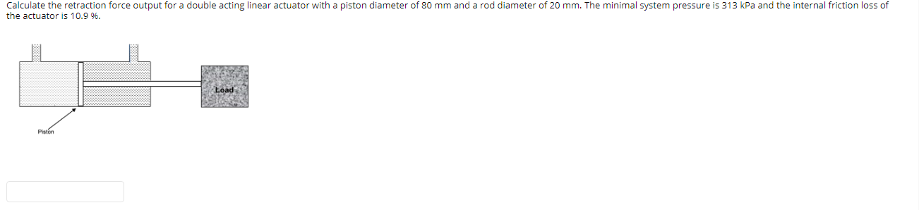 Solved Calculate the retraction force output for a double | Chegg.com