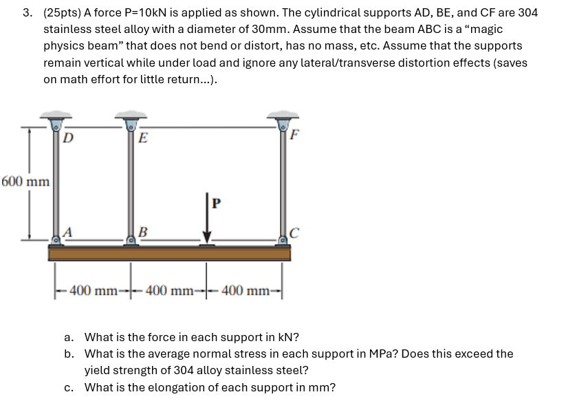 Solved 3. (25pts) ﻿A force \( \mathrm{P}=10 \mathrm{kN} \) | Chegg.com