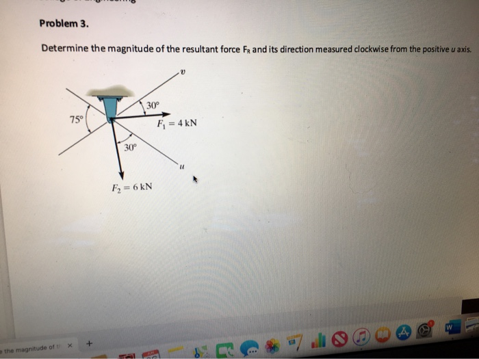 Solved Problem 3. Determine the magnitude of the resultant | Chegg.com