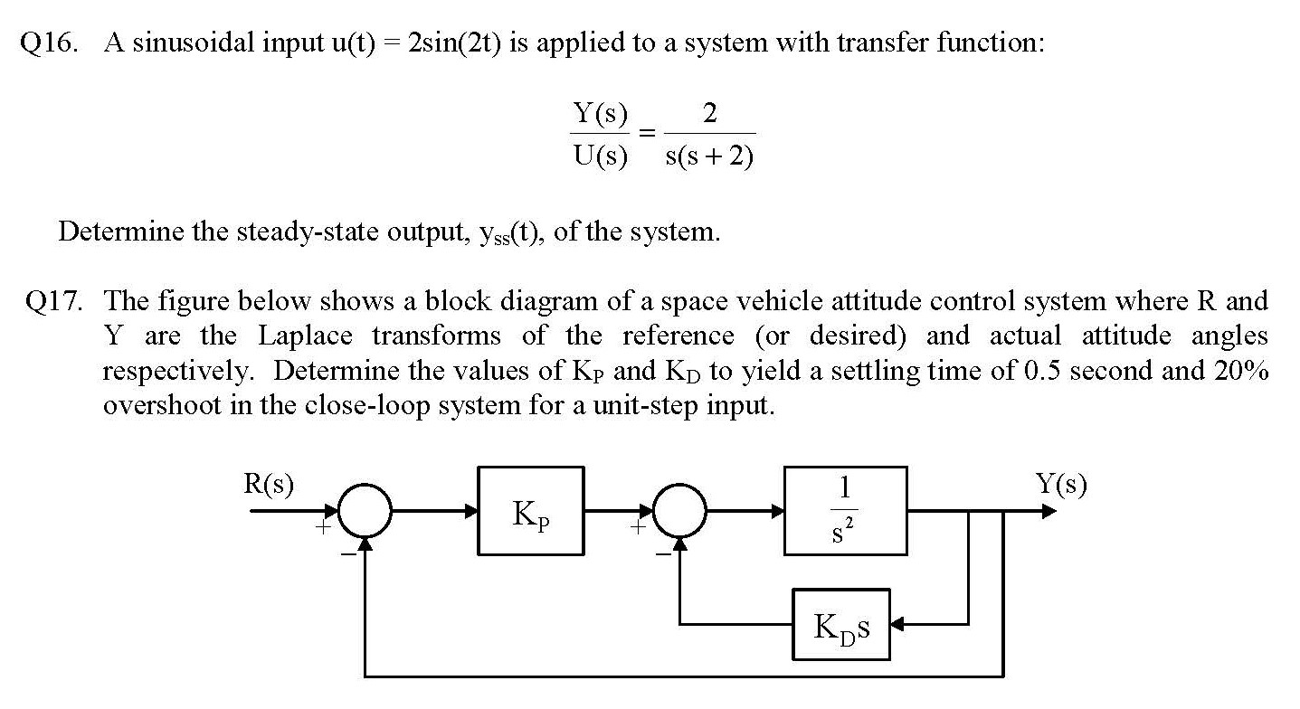 Solved Q16 A Sinusoidal Input Ut 2sin2t Is Applied To 