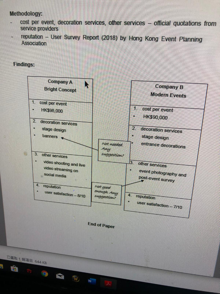 Solved Task You are Taylor Cheng, Marketing Officer of Elite | Chegg.com