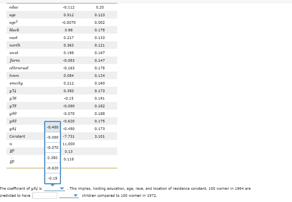 Solved 1. Pooled cross sections and year dummy variables | Chegg.com