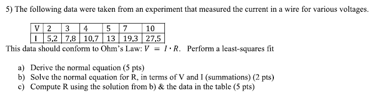 Solved The following data were taken from an experiment that | Chegg.com