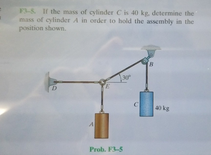 Solved F3-5. If the mass of cylinder C is 40 kg, determine | Chegg.com