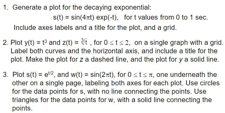 Solved 1. Generate a plot for the decaying exponential: s(t) | Chegg.com