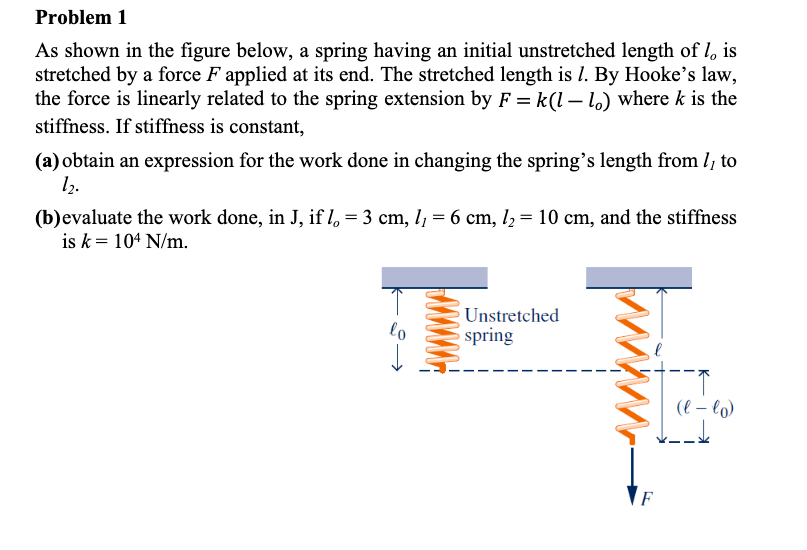 Solved Problem 1 As shown in the figure below, a spring | Chegg.com