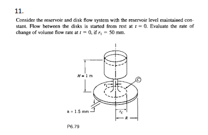 11. Consider the reservoir and disk flow system with | Chegg.com