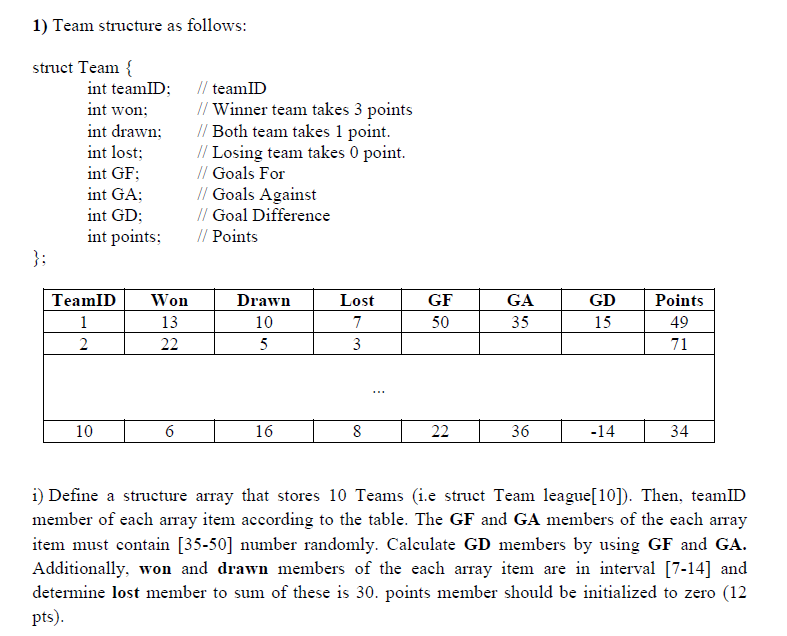 Solved 1) Team structure as follows: struct Team int teamID; | Chegg.com