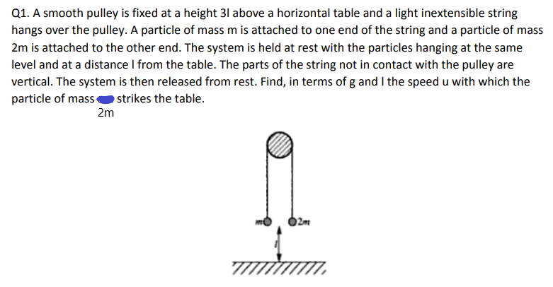 Solved Q1. A smooth pulley is fixed at a height 31 above a | Chegg.com