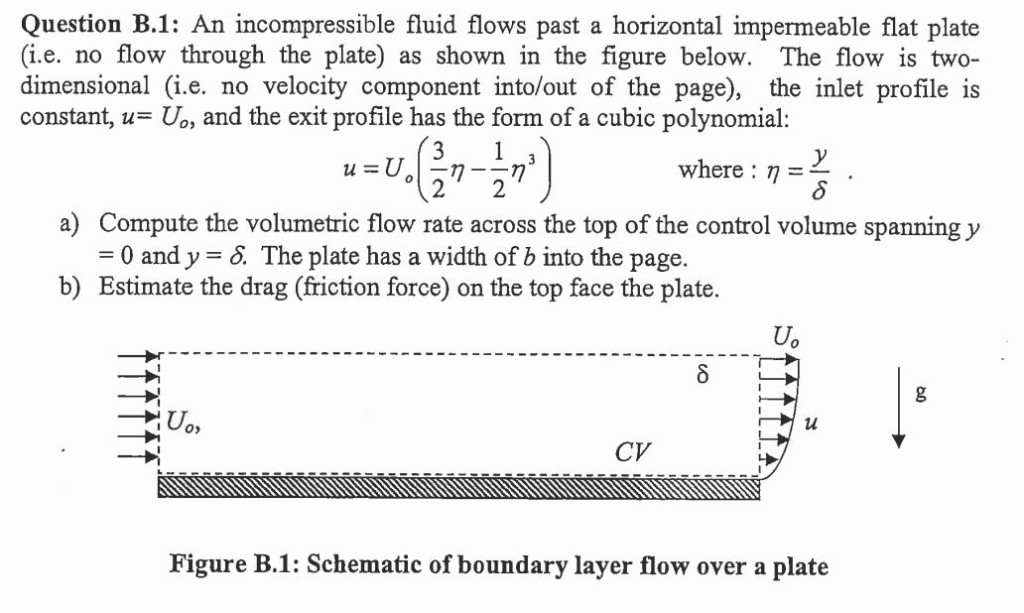 Solved Question B.1: An incompressible fluid flows past a | Chegg.com