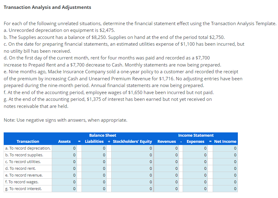 Solved Transaction Analysis and Adjustments For each of the | Chegg.com