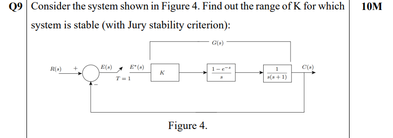 Solved Consider the system shown in Figure 4 . Find out the | Chegg.com