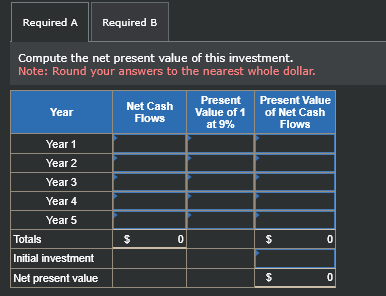 Solved Exercise 11-7 (Algo) Net present value and unequal | Chegg.com