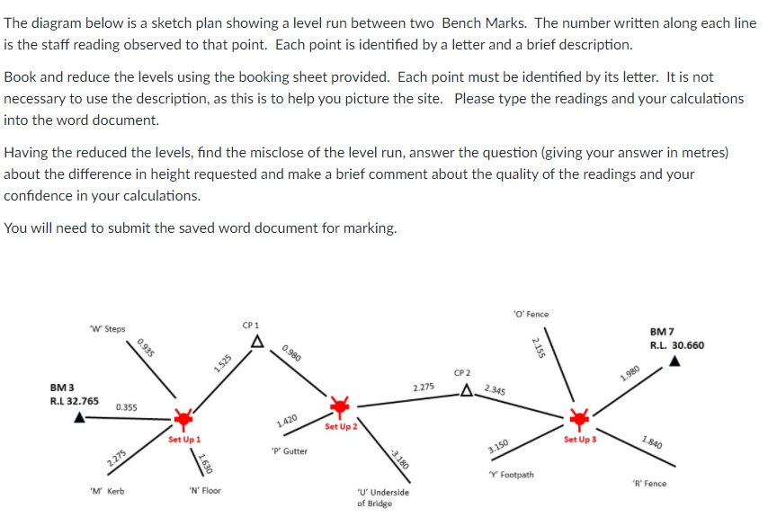 Solved The diagram below is a sketch plan showing a level | Chegg.com