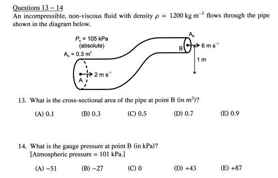 Solved Questions 13 - 14 An incompressible, non-viscous | Chegg.com