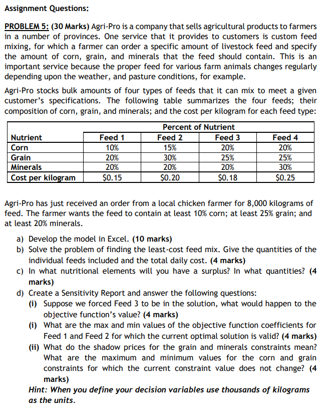 Solved Lab Assignment #2: Predictive Analytics - Regression | Chegg.com