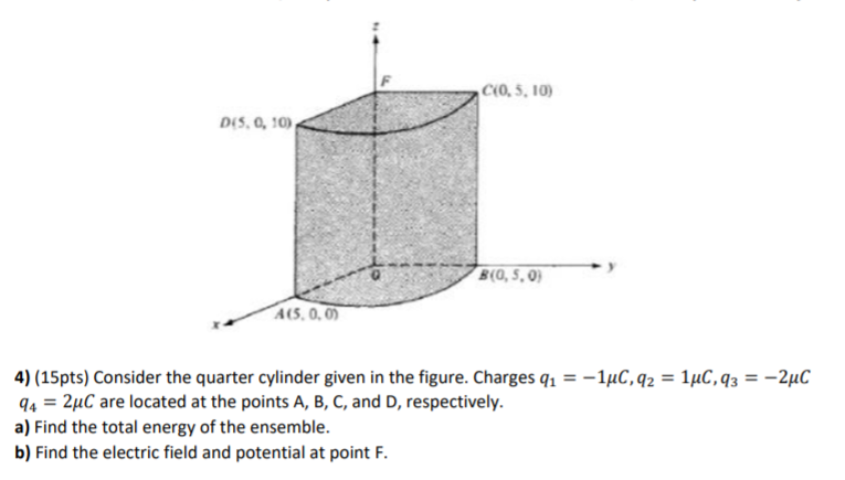 Solved Consider the quarter cylinder given in the figure. | Chegg.com