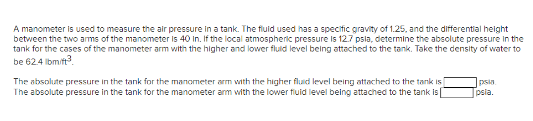 Solved A manometer is used to measure the air pressure in a | Chegg.com