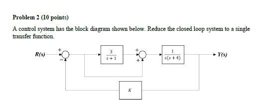 Solved Problem 2 (10 points) A control system has the block | Chegg.com