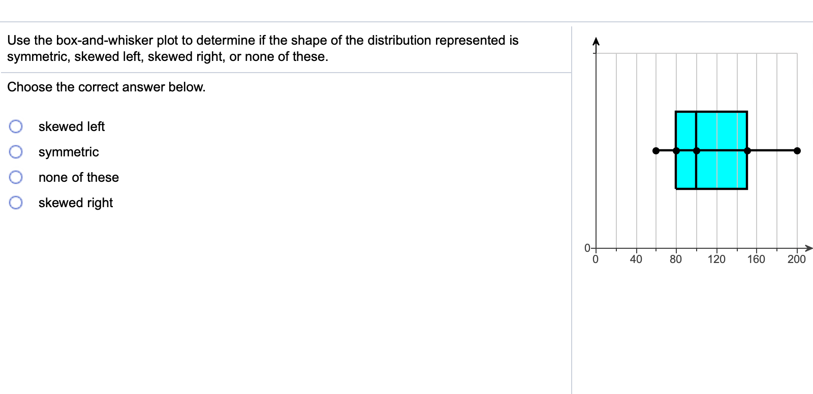 Solved Use the box-and-whisker plot to determine if the | Chegg.com