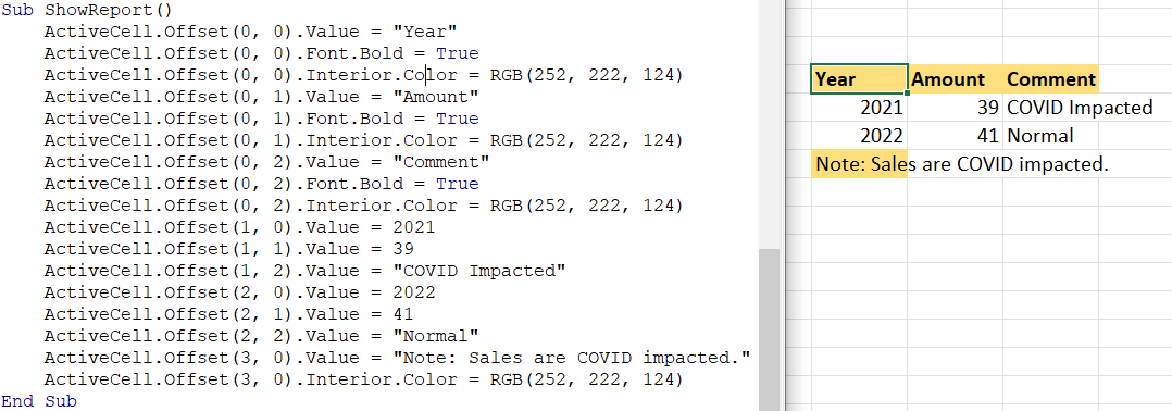 Solved Task 3: Create ShowReport procedure to display the | Chegg.com