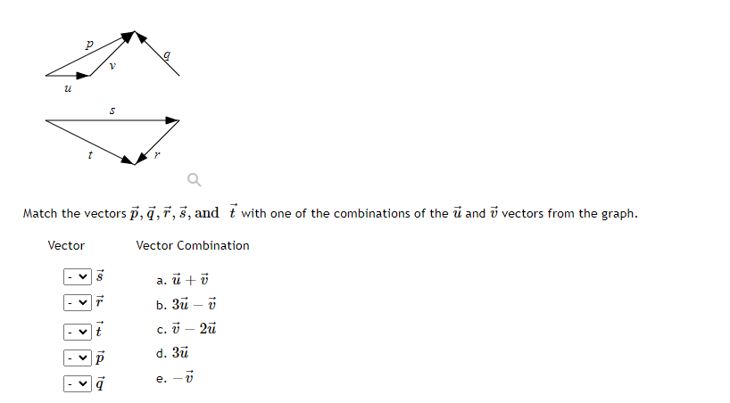 Solved Match the vectors p,q,r,s, and t with one of the | Chegg.com