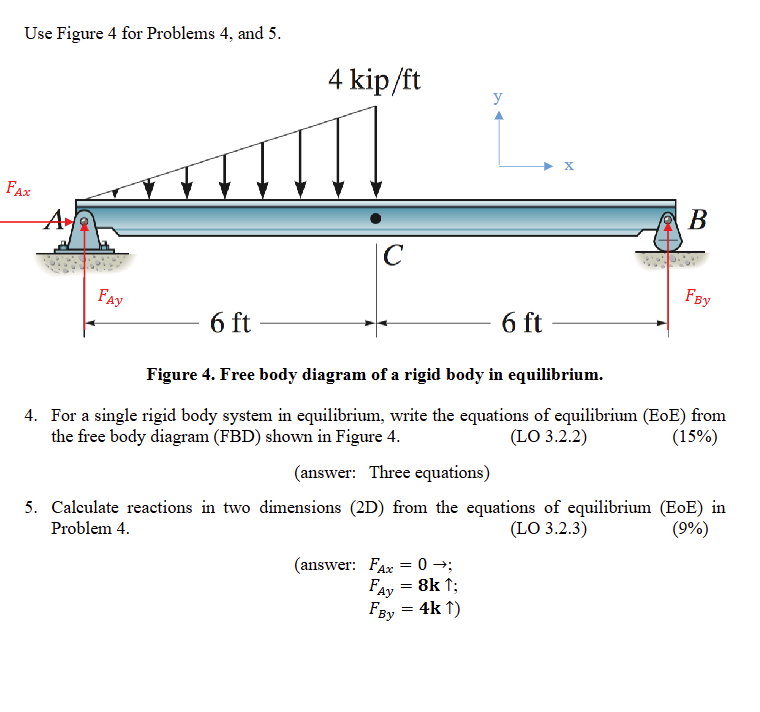 Solved Use Figure 4 ﻿for Problems 4, ﻿and 5.Figure 4. ﻿Free | Chegg.com