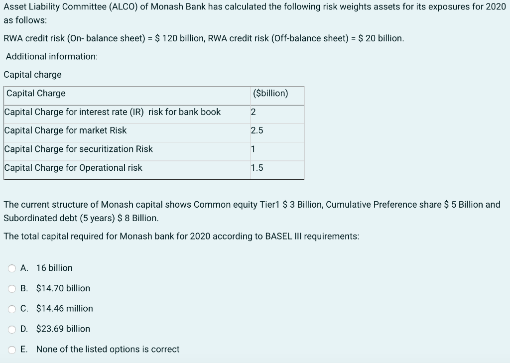 Solved Asset Liability Committee (ALCO) of Monash Bank has | Chegg.com