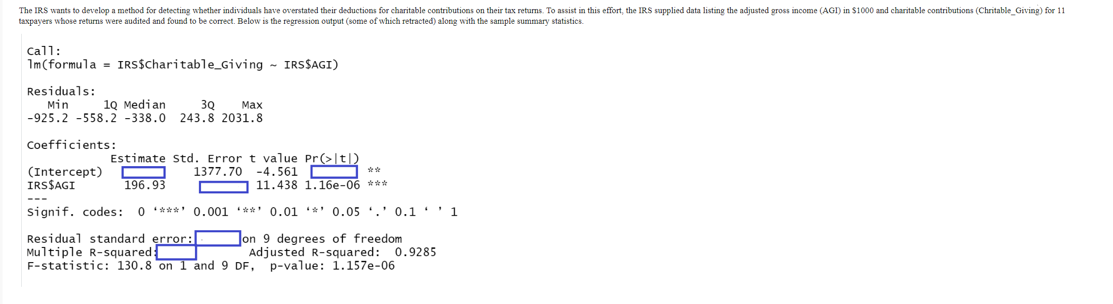 Solved Calculate the residual standard error if sx = | Chegg.com