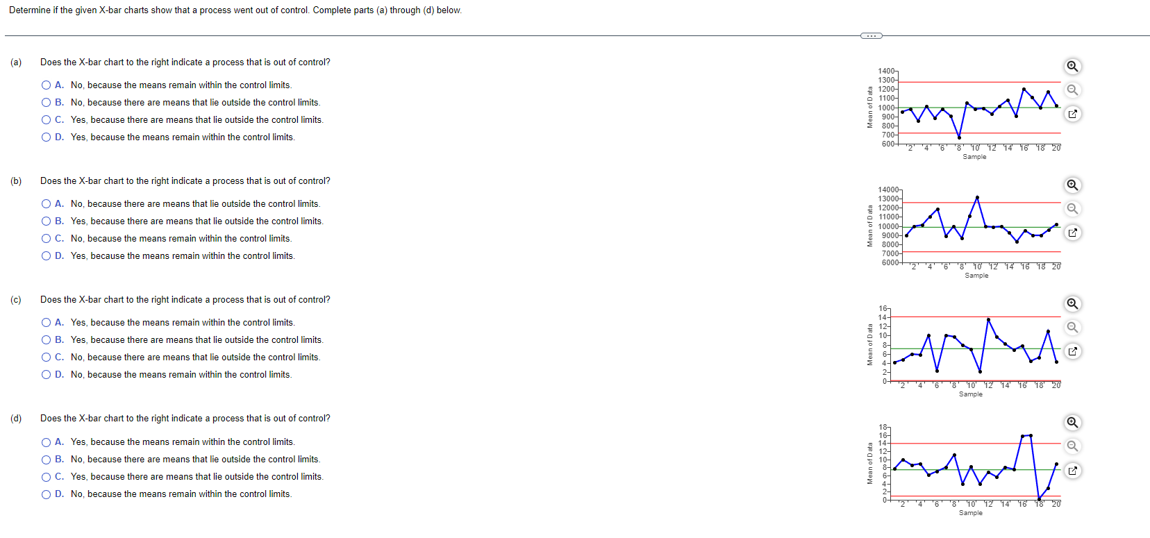 Solved Determine if the given X-bar charts show that a | Chegg.com