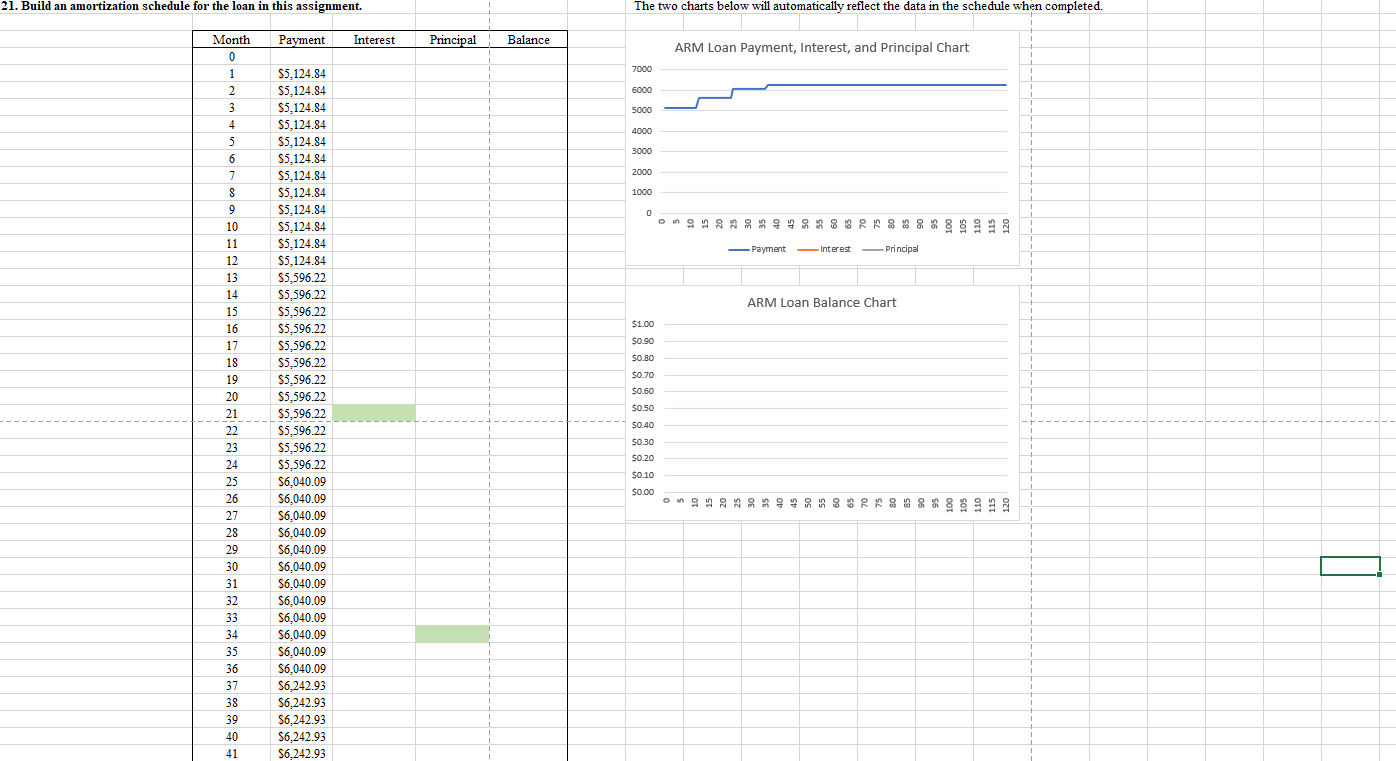Solved Adjustable Rate Mortgage Excel Assignment Consider | Chegg.com