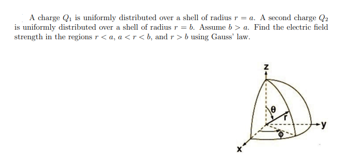 Solved A charge Q1 is uniformly distributed over a shell of | Chegg.com