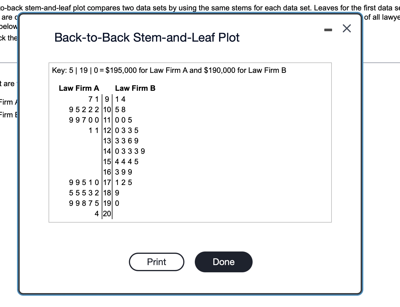 Solved A back-to-back stem-and-leaf plot compares two data | Chegg.com
