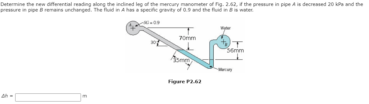 Solved Determine the new differential reading along the | Chegg.com