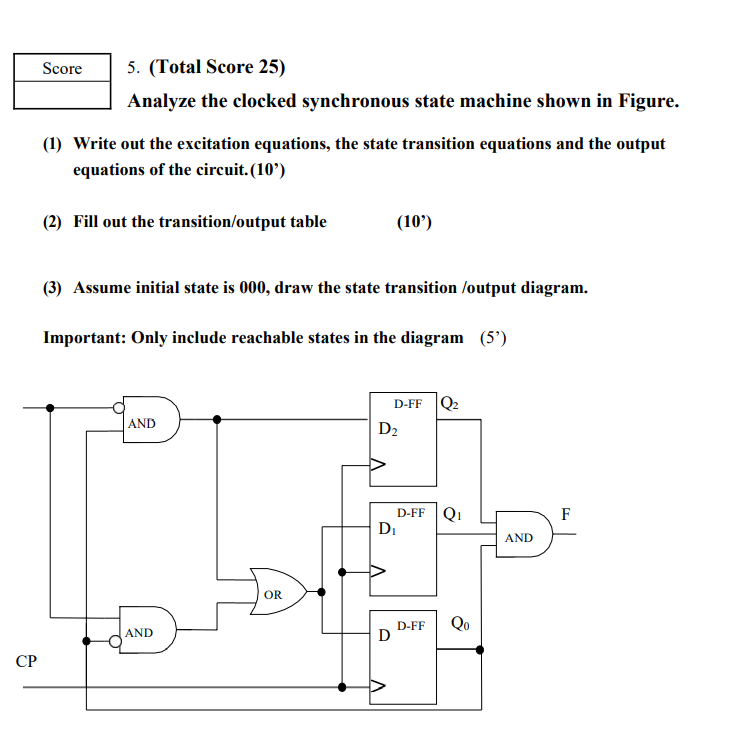 Solved 3 Assume Initial State Is 000 Draw The State