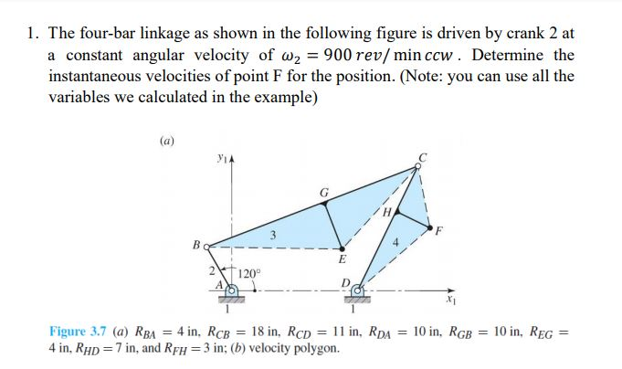 Solved 1. The four-bar linkage as shown in the following | Chegg.com