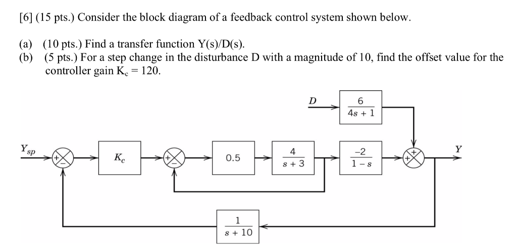 Solved [6] (15 pts.) Consider the block diagram of a | Chegg.com