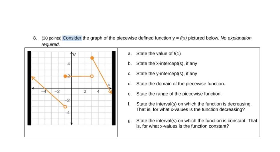 Solved 8. (20 points) Consider the graph of the piecewise | Chegg.com