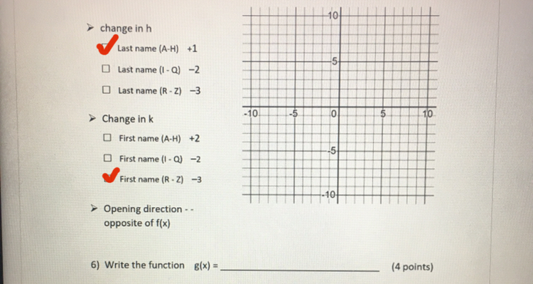 Solved Use this general form for a linear absolute value | Chegg.com