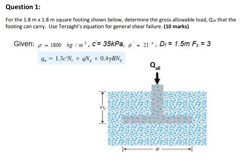 Solved For the 1.8 m×1.8 m square footing shown below, | Chegg.com