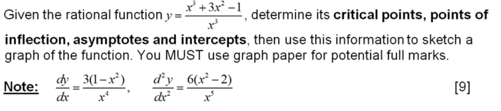 Solved Given the rational function y=x3+3x2-1x3, ﻿determine | Chegg.com