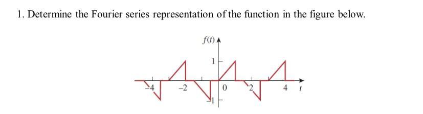 Solved 1. Determine the Fourier series representation of the | Chegg.com