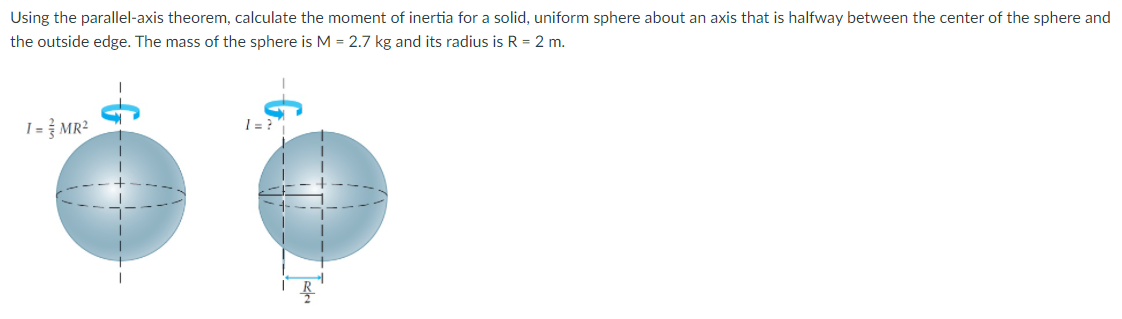 Solved Using the parallel-axis theorem, calculate the moment | Chegg.com