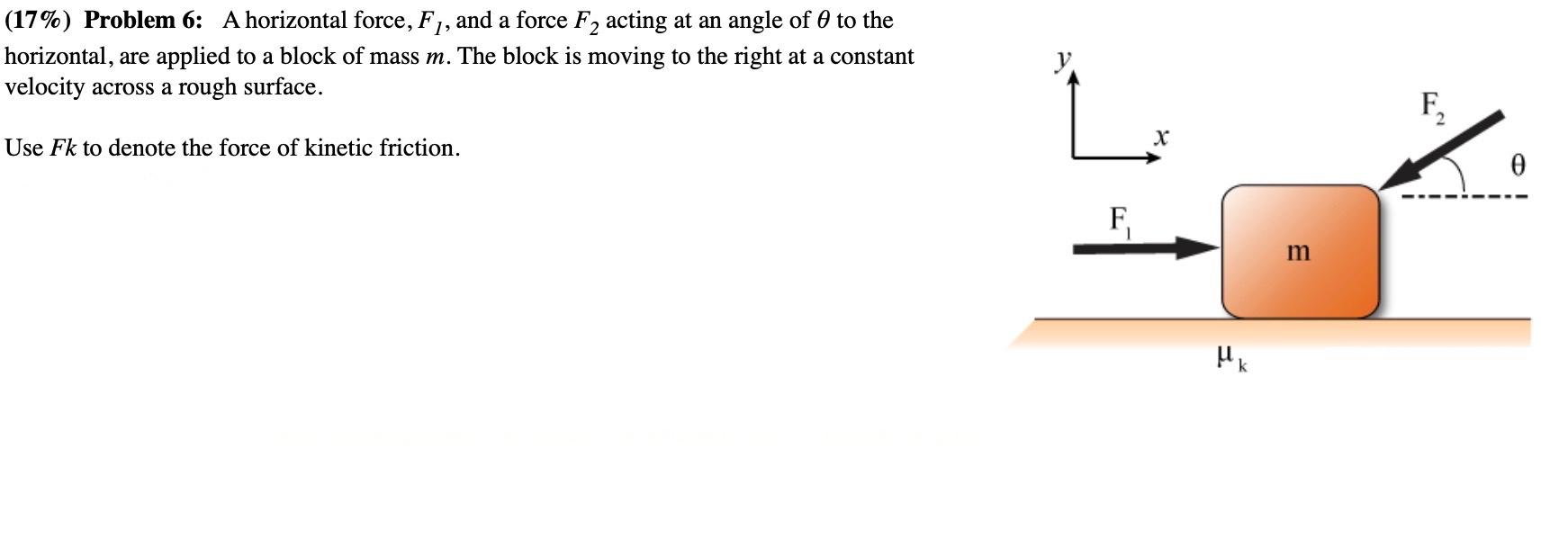 Solved (17\%) Problem 6: A horizontal force, F1, and a force | Chegg.com