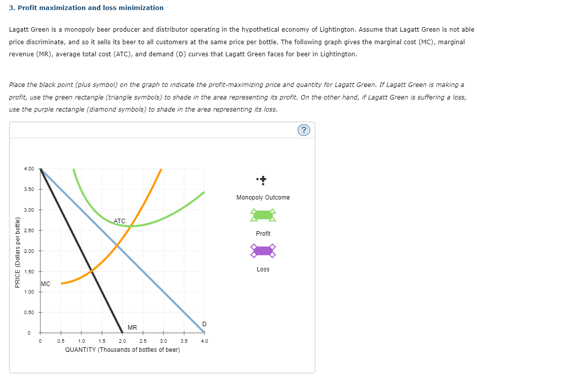Solved Profit maximization and loss minimization Suppose | Chegg.com