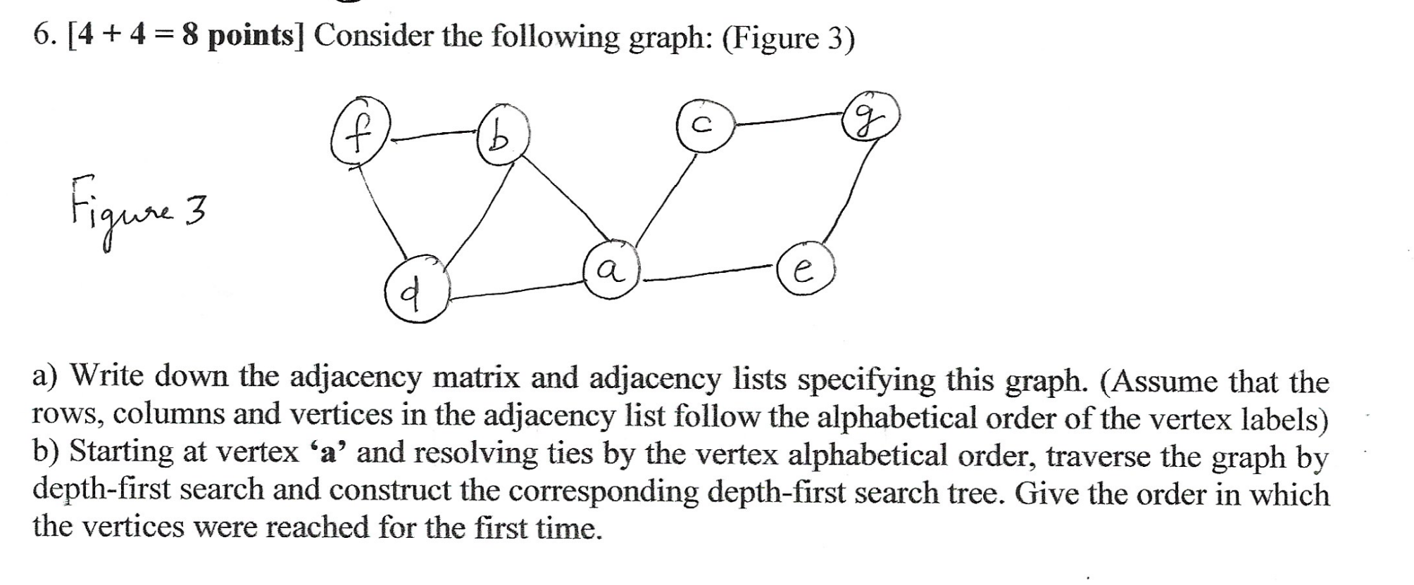 Solved 6. [4+4=8 points ] Consider the following graph: | Chegg.com