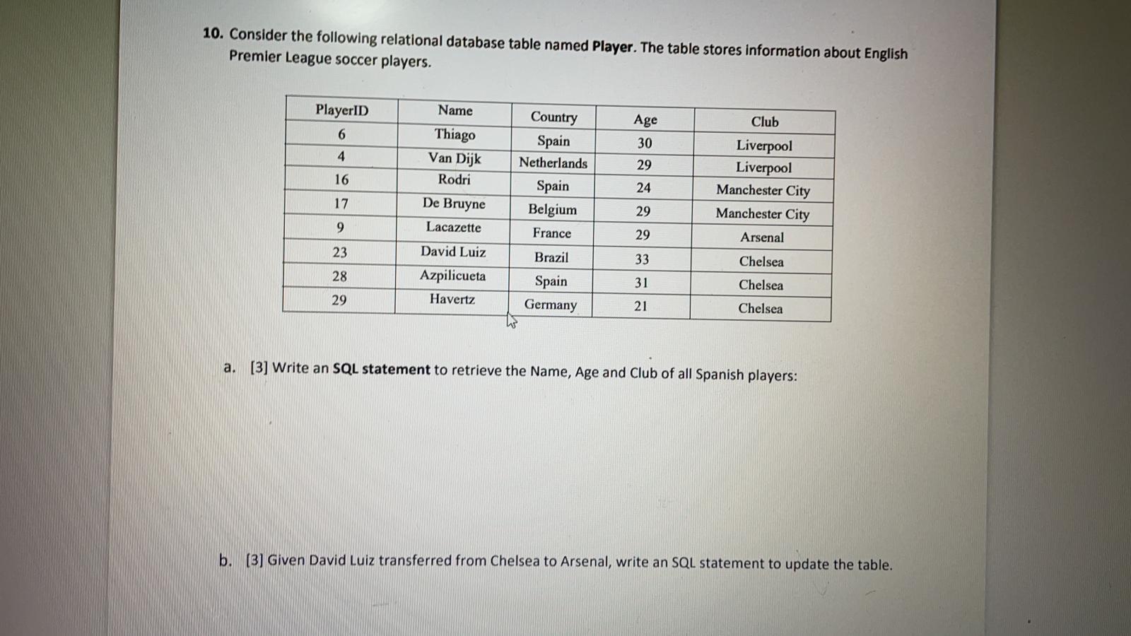 Solved 10. Consider the following relational database table | Chegg.com