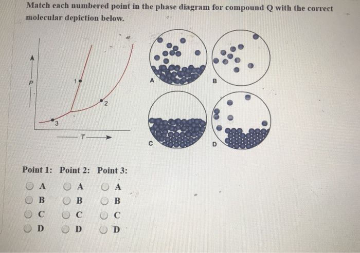 Solved Match each numbered point in the phase diagram for | Chegg.com Solved Match each numbered point in the phase diagram for | Chegg.com