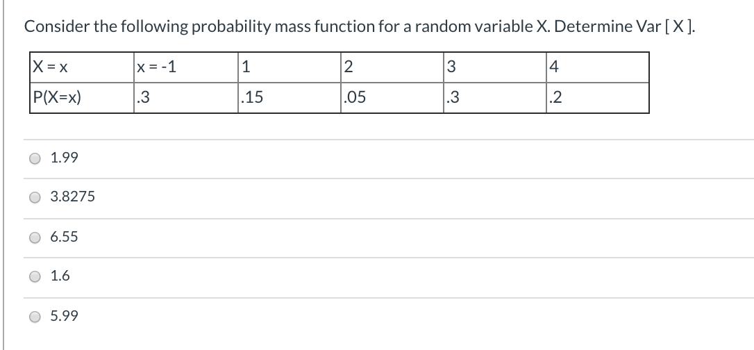 Solved Consider the following probability mass function for | Chegg.com