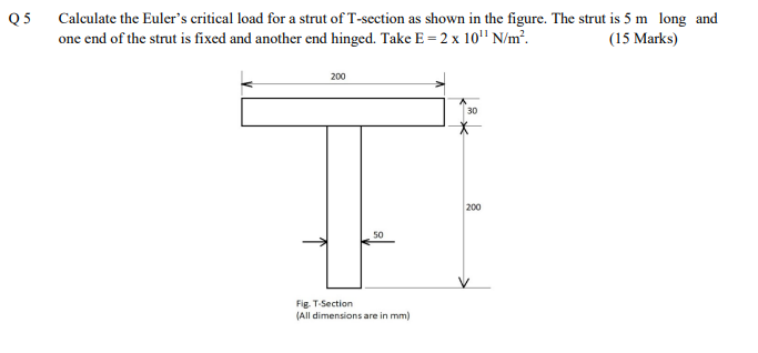 Solved Q5 Calculate the Euler's critical load for a strut of | Chegg.com